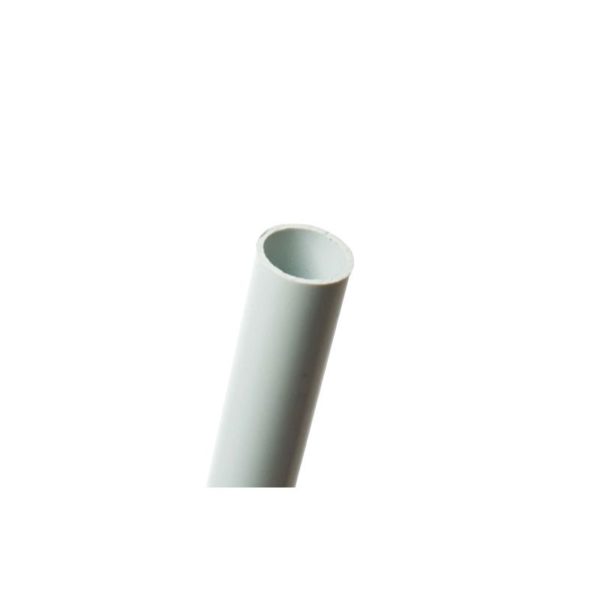 The IRO tube is used outside to allow mechanical protection round ...
